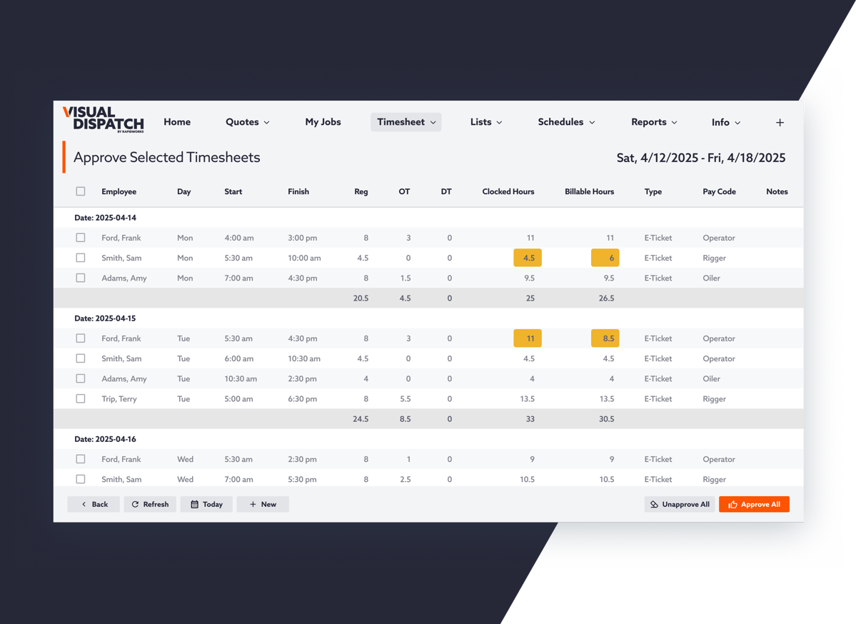 Visual Dispatch | Crane Rental Software for Dispatch & Equipment